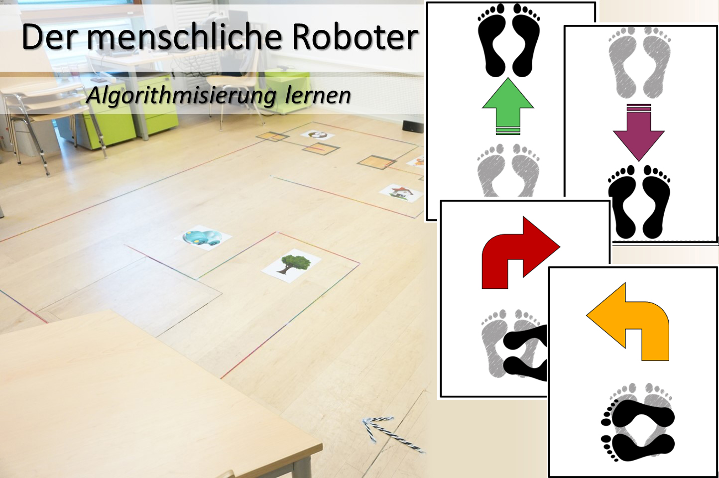 Der Menschliche Roboter Für Die Elementarstufe Rfdz Informatik