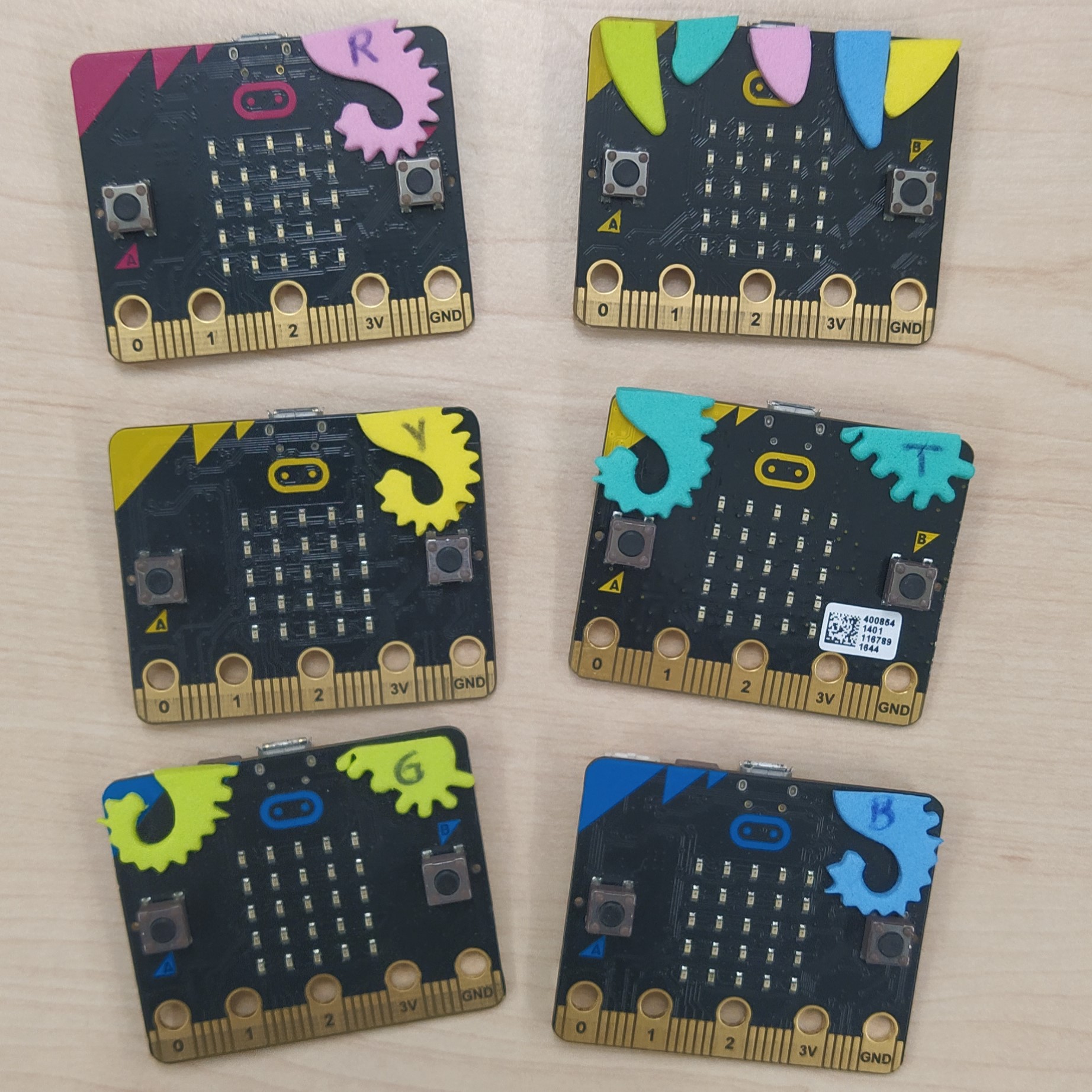 Analyse Von Bitbots Alternativer Einstieg In Robotik Rfdz Informatik